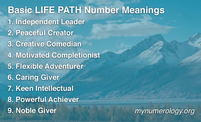 Numerology Life Path: Number Meaning and Interpretation - My Numerology
